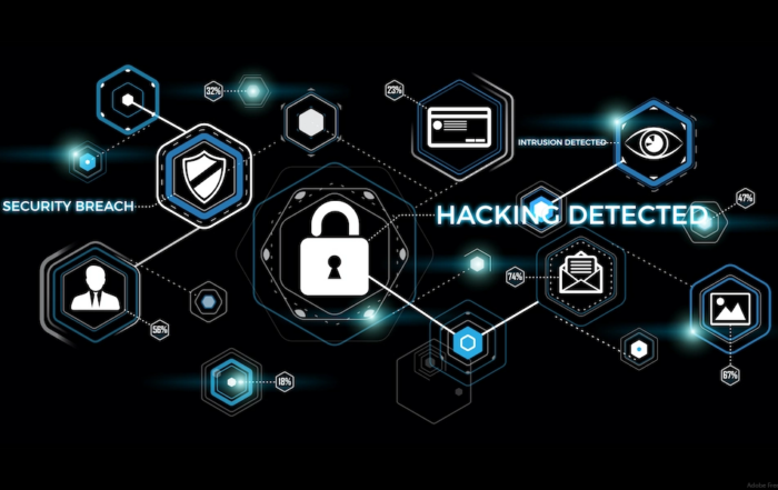 Pci Dss Basics Confide